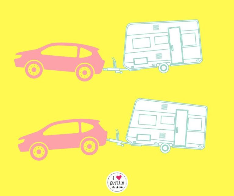 De caravan beladen: Tips! – I Love Kamperen